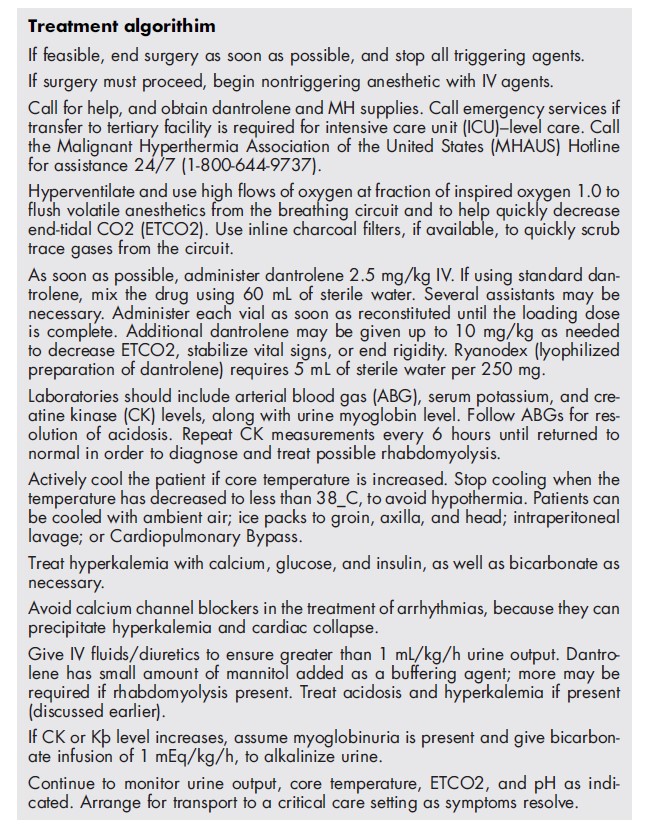 Management of malignant hyperthermia | Surgical Focus