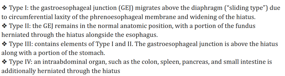 Management controversies for paraesophageal hernia | Surgical Focus