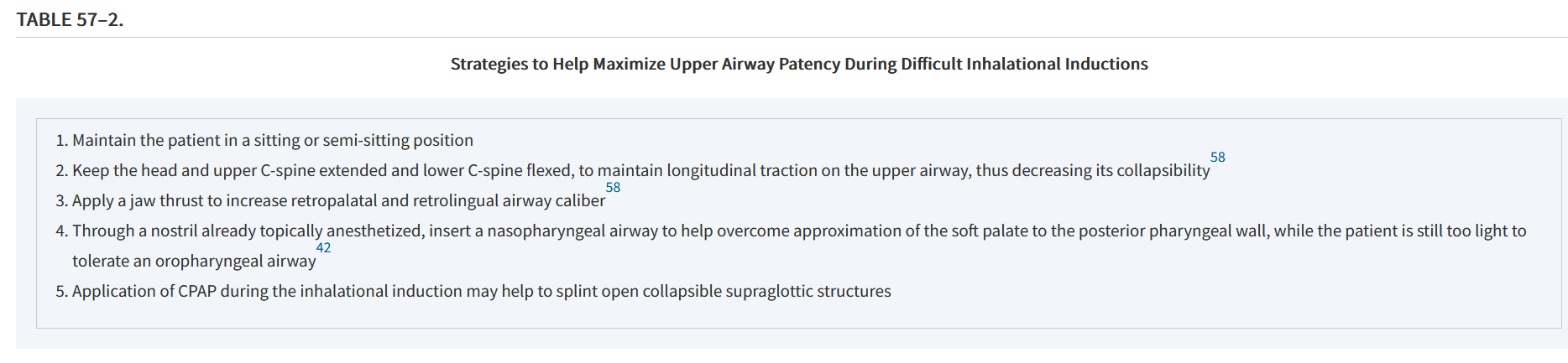 Airway Management of the Patient with a Neck Hematoma | Surgical Focus