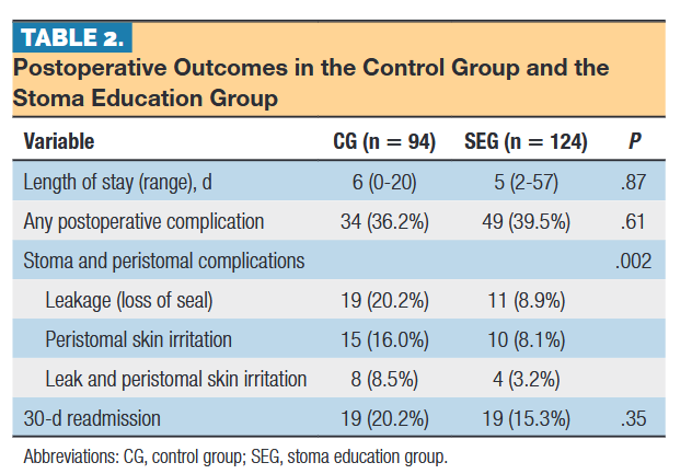 Patient Education | Surgical Focus